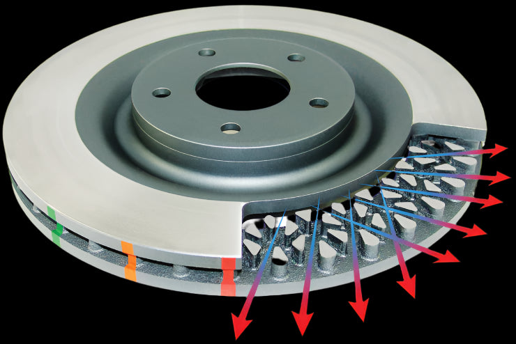 Mk4 Toyota Supra Turbo DBA 4000 Series Front and Rear Slotted Rotors ...